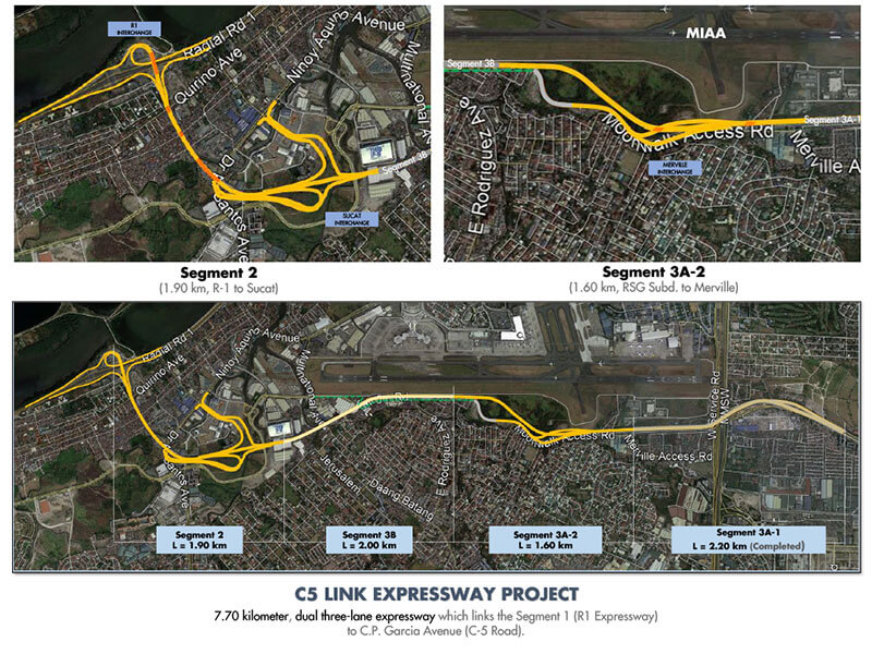 CAVITEX C-5 Link Construction of New Segments Underway - CAVITEX